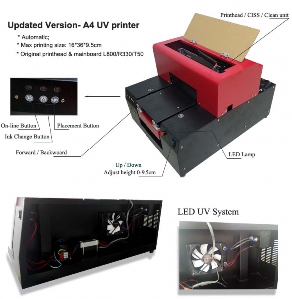 2021 best new mini digital a4 size small format LED UV flatbed inkjet ...