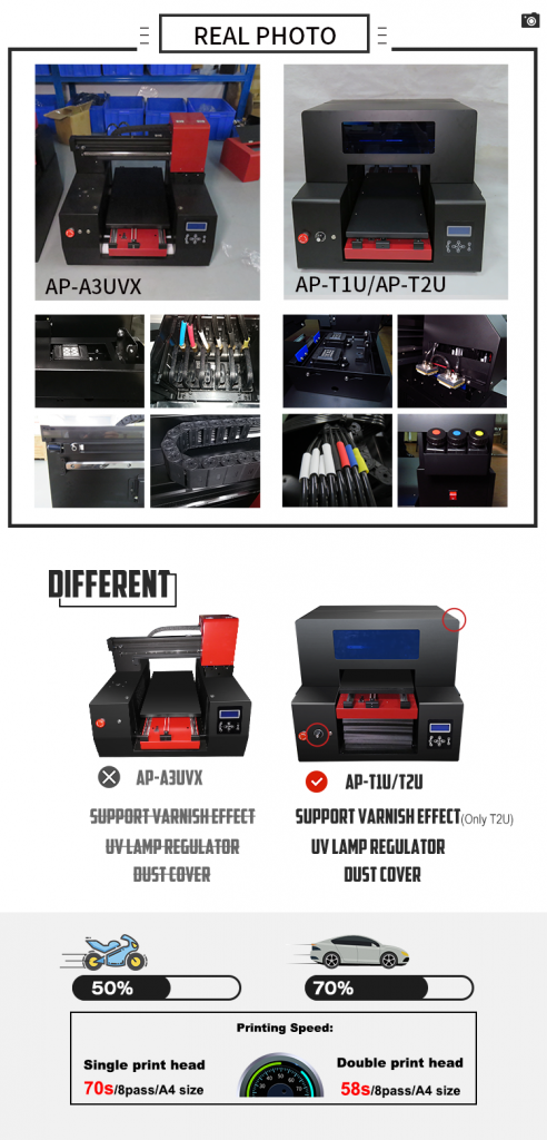 Double head tshirt UV Printer Upgrade Version T shirt UV Printing ...
