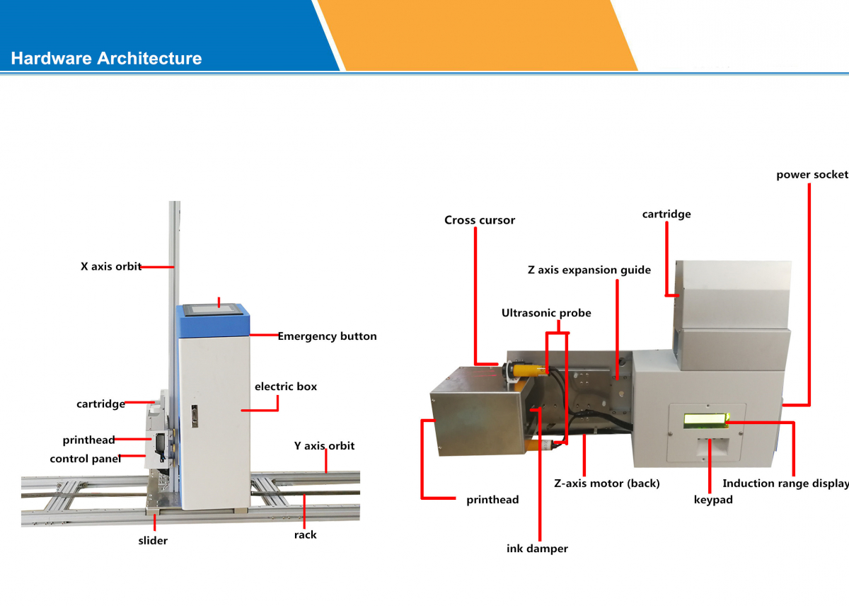 Wall Printer User Guide Book - Professional Printing Equipment Manufacturer