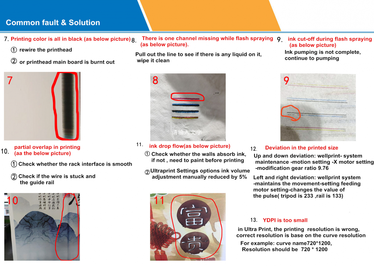 Wall Printer User Guide Book - Professional Printing Equipment Manufacturer