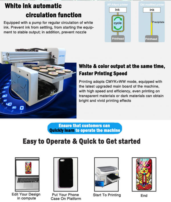 Best Epson Dx10 UV DTF Printer Price A4 Direct To UV DTF Film Sticker ...